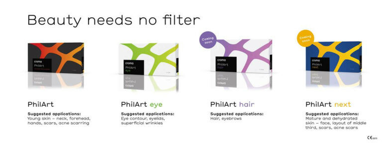 PhilArt - Polynucleotides for skin and hair